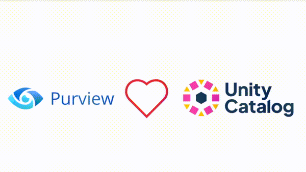 Lineage Tracking for Azure Databricks in Microsoft Purview