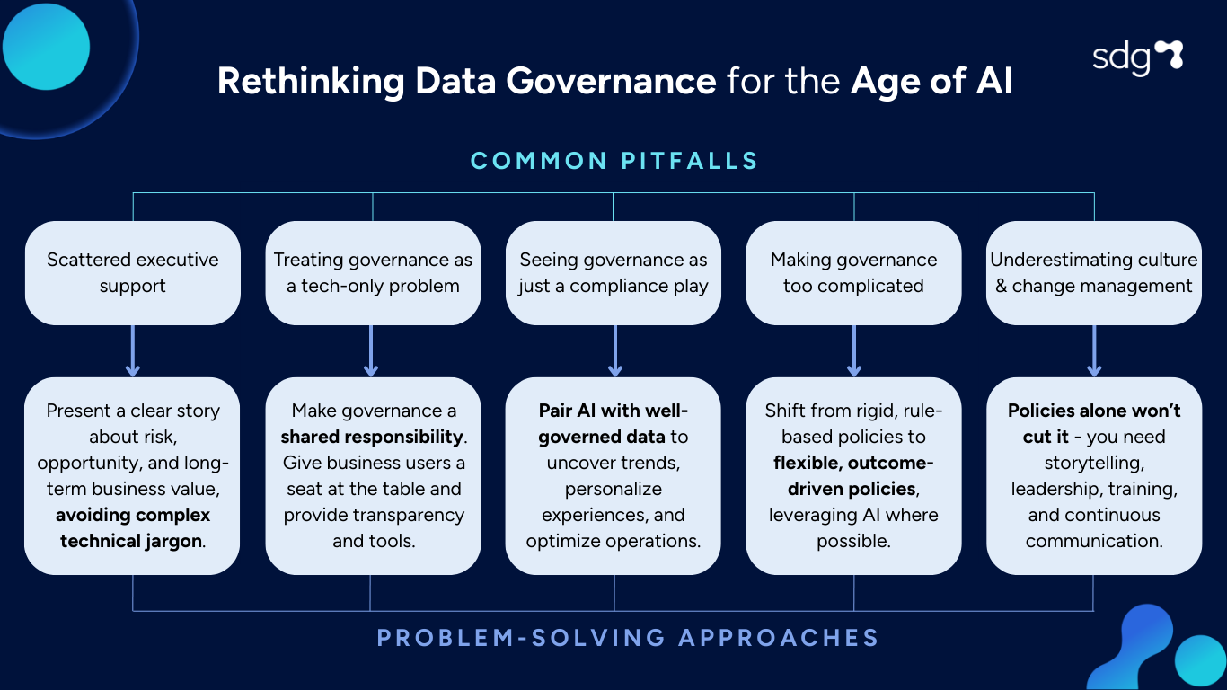 Navigating AI's Impact: Avoiding Common Pitfalls in Data Governance
