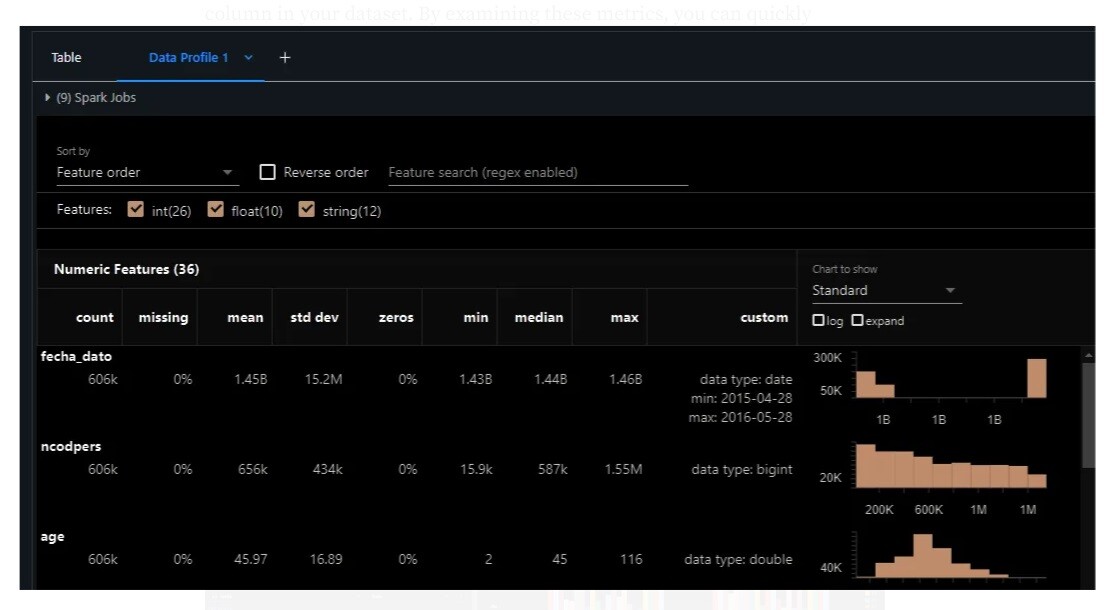 Databricks: DS Workspaces & Workflows | SDG Group