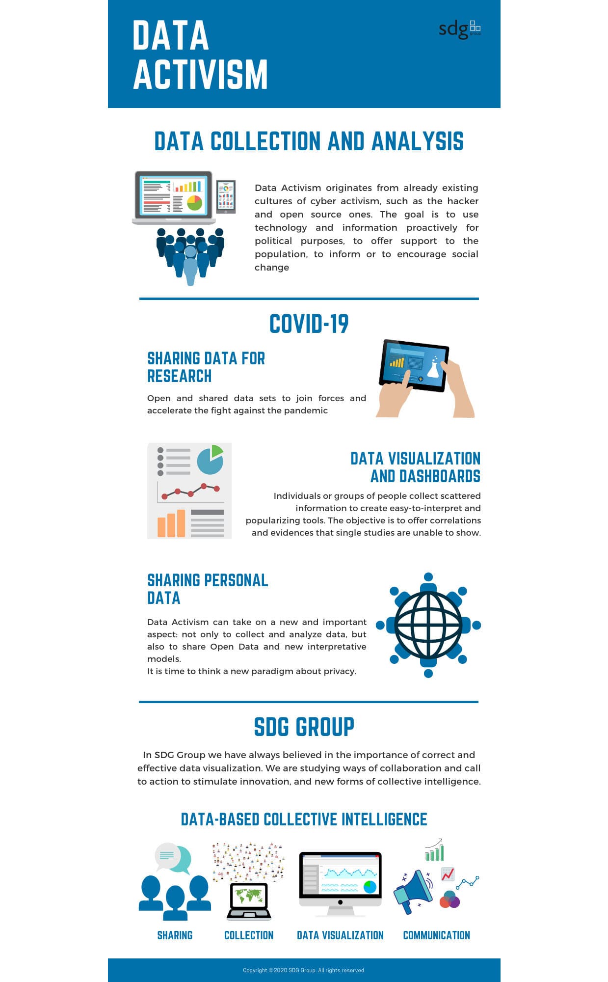 Data Activism: When Data Comes From Below | SDG Group